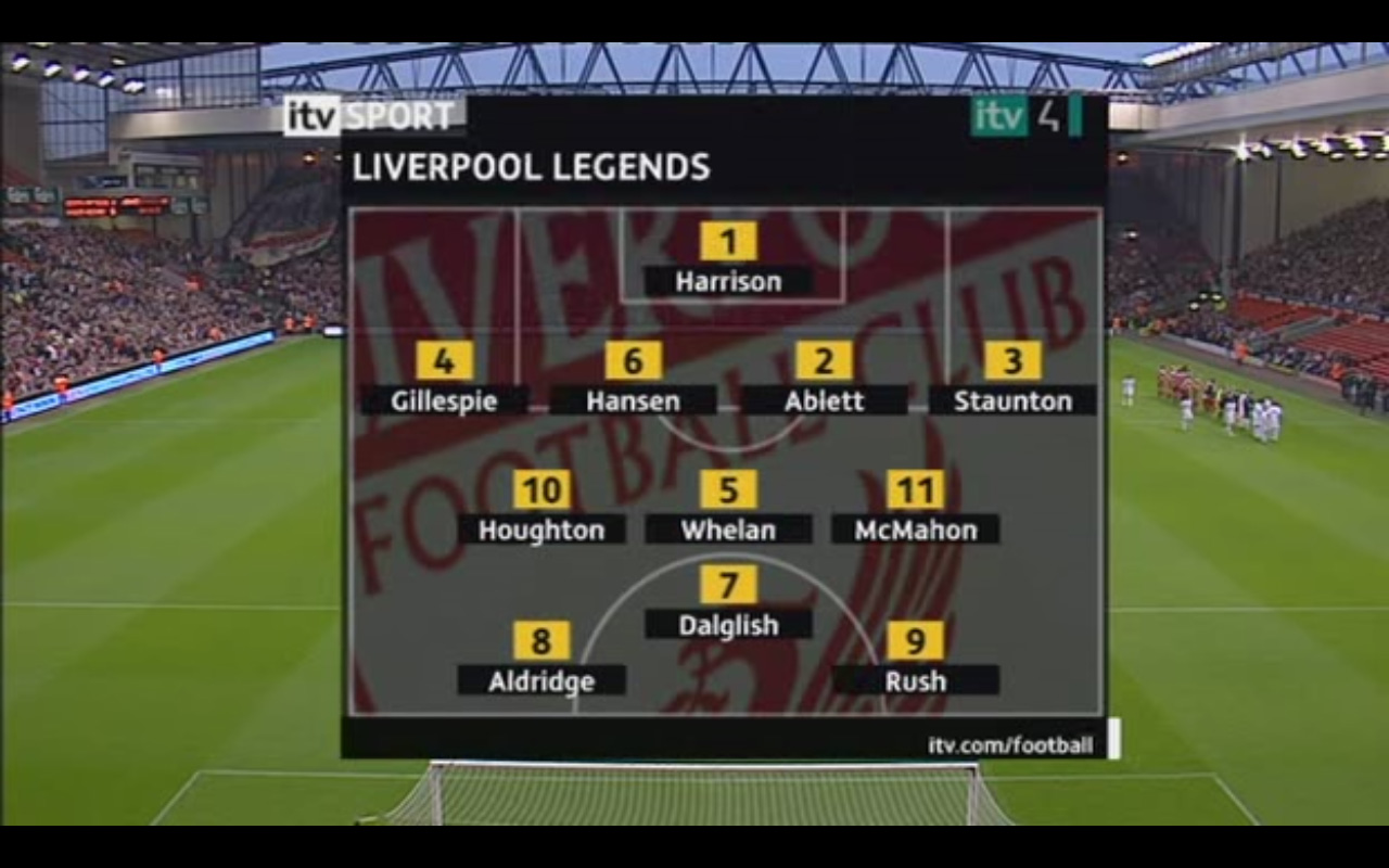 The Liverpool Shirts Museum: 2009 Hillsborough Memorial Match All Stars ...